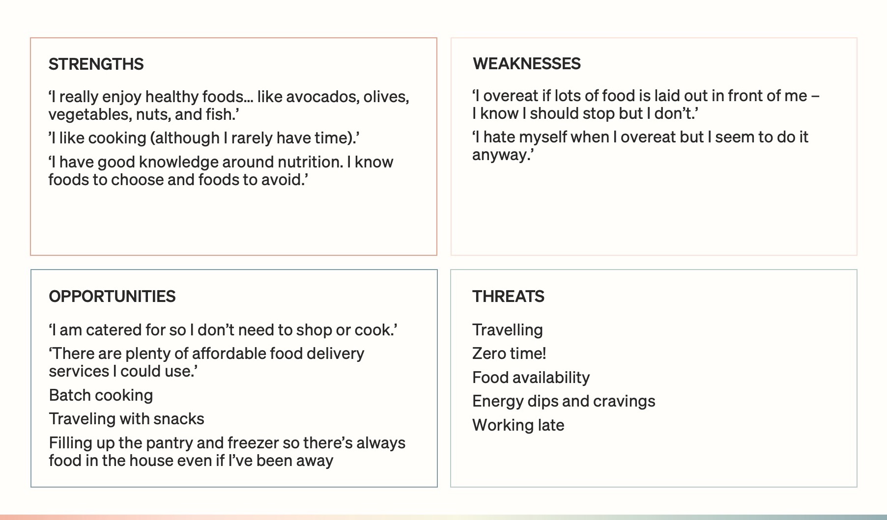 A 4-Point Plan to Create Your Personal Nutrition Philosophy - Hintsa